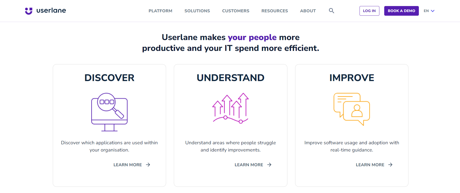 10 Best Client & Customer Onboarding Software in 2025