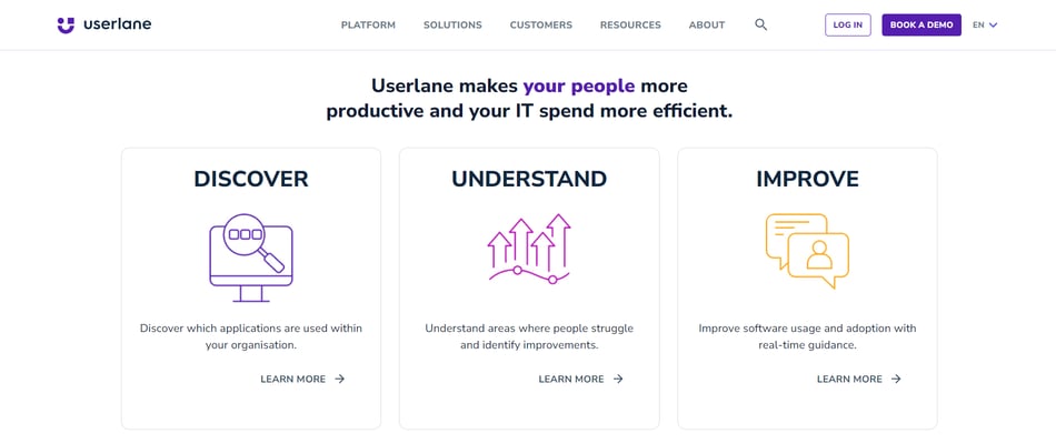 10 Best Client & Customer Onboarding Software in 2025