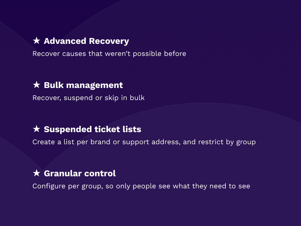 14 Must-Have Zendesk Integrations 14 Must-Have Zendesk Integrations