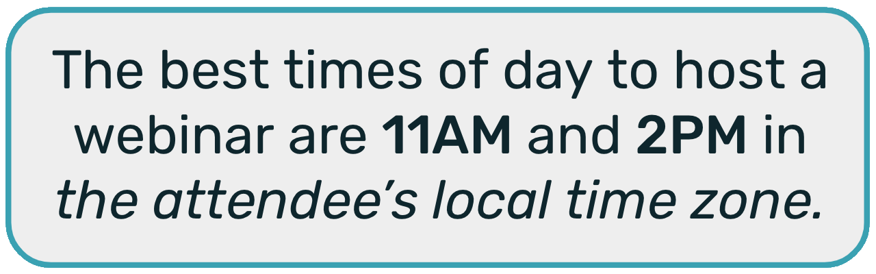 Best Time and Day to Host a Webinar for Max Attendance (Backed by Research)