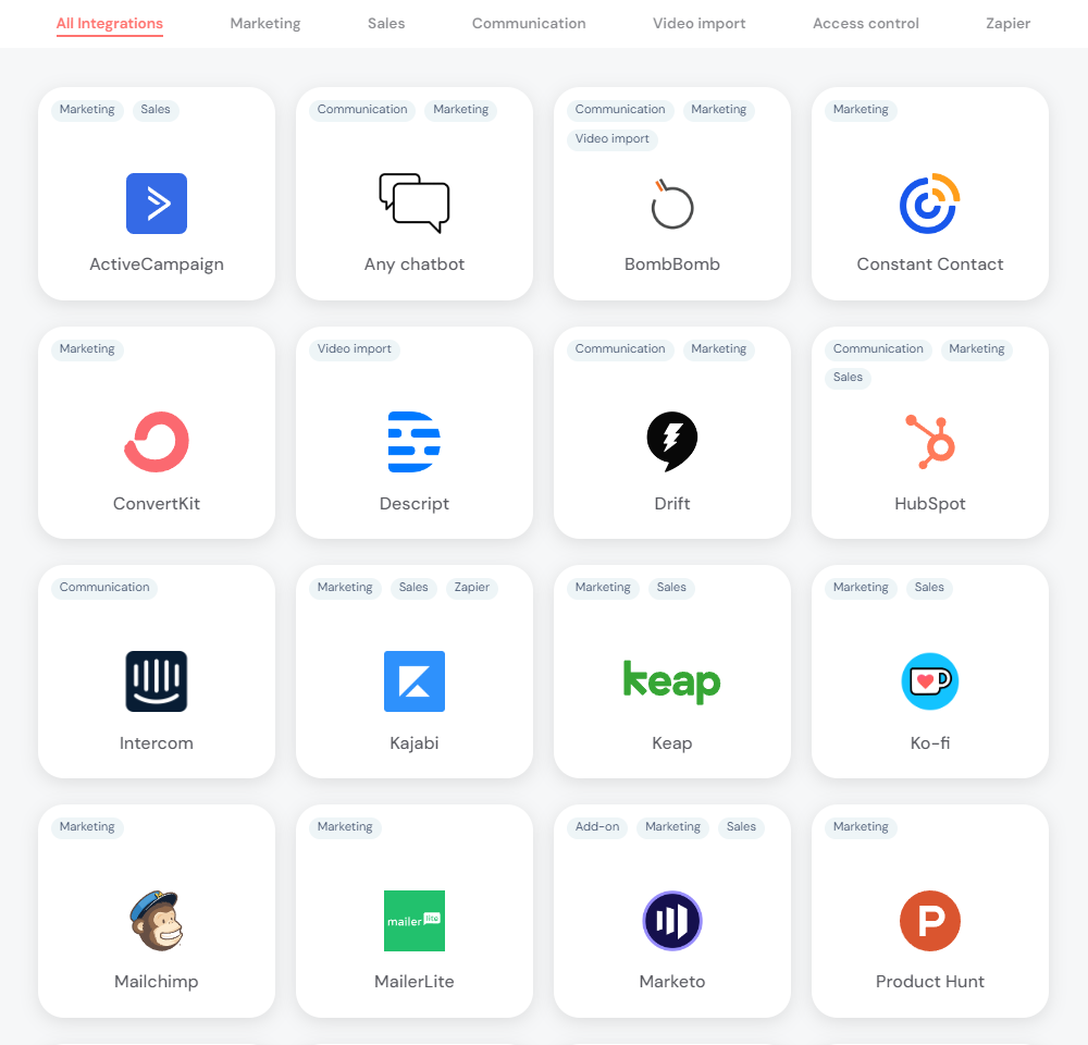 11 Must-Have Features When Choosing a Webinar Software