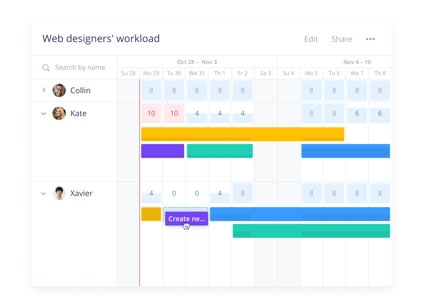 3 Best Asynchronous Communication Tools in 5 Key Categories