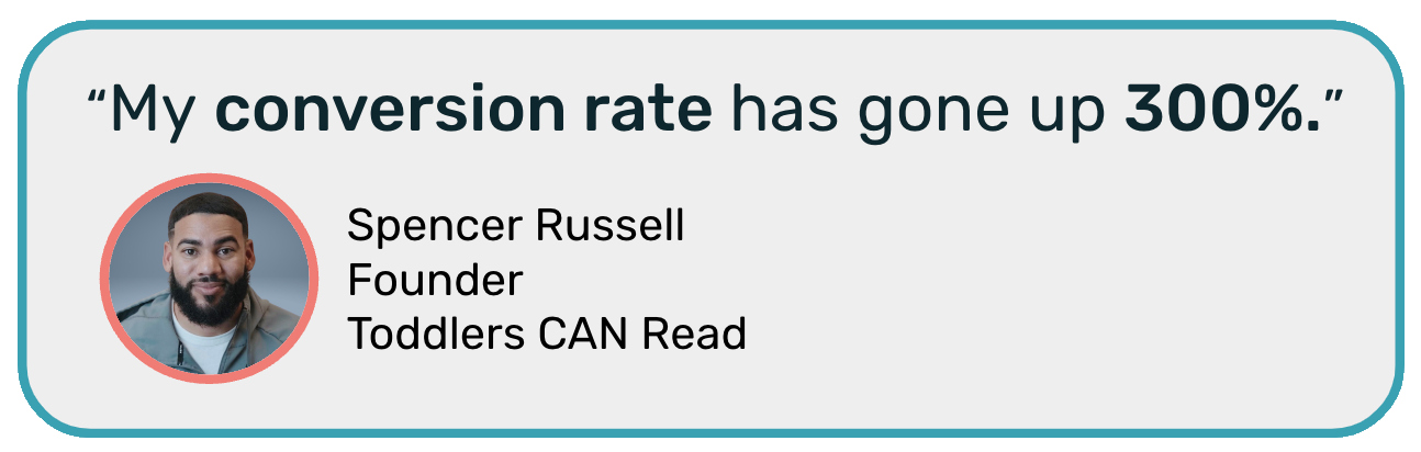 Best Time and Day to Host a Webinar for Max Attendance (Backed by Research)