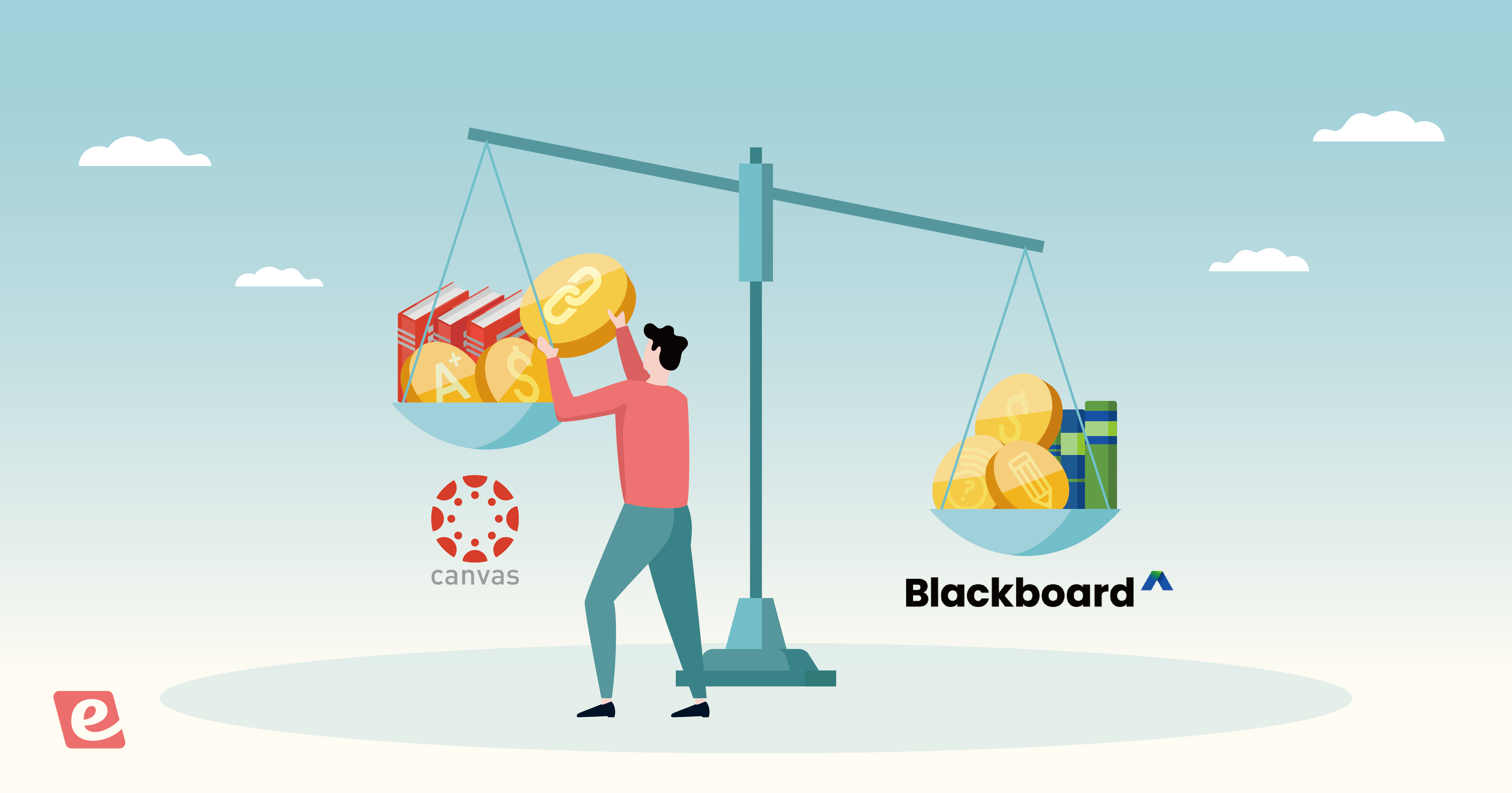 Canvas vs Blackboard: Which is Better in 2025?