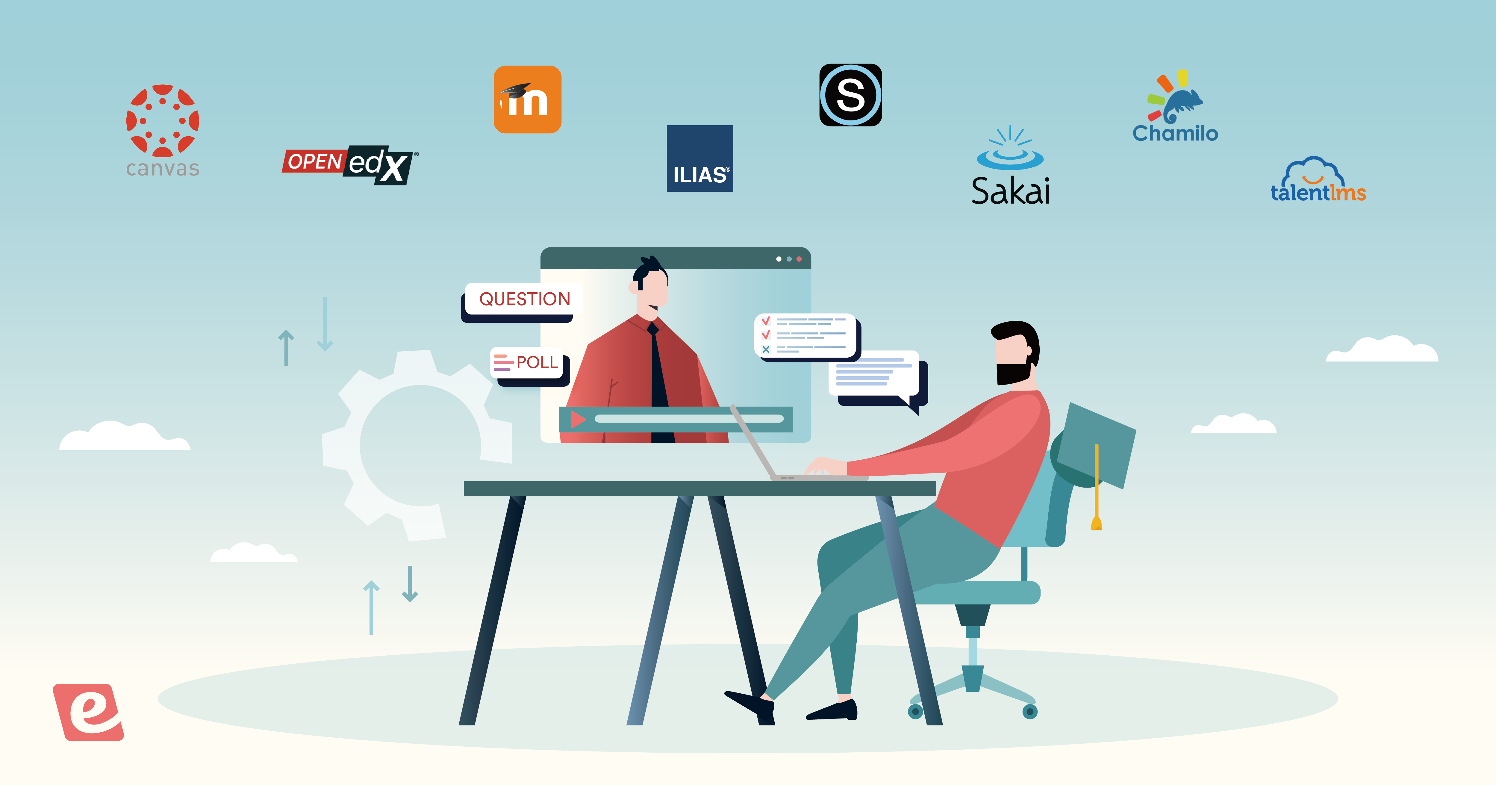 8 Free Learning Management Systems In 2025
